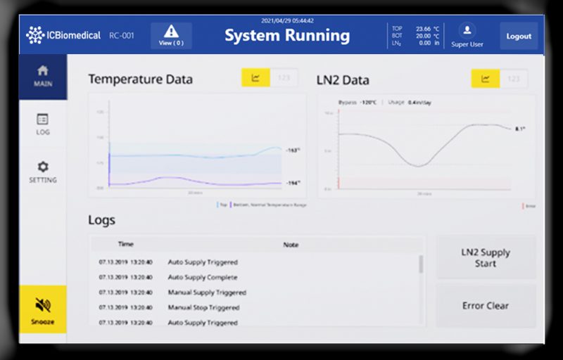 Revolution Series – Biopharma Group Cryopreservation
